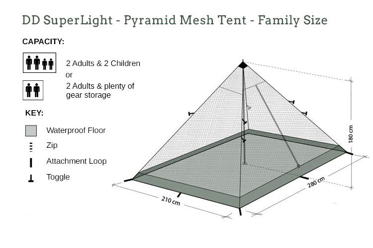 DD SuperLight - Pyramid Mesh Tent - Family Size – DD Hammocks